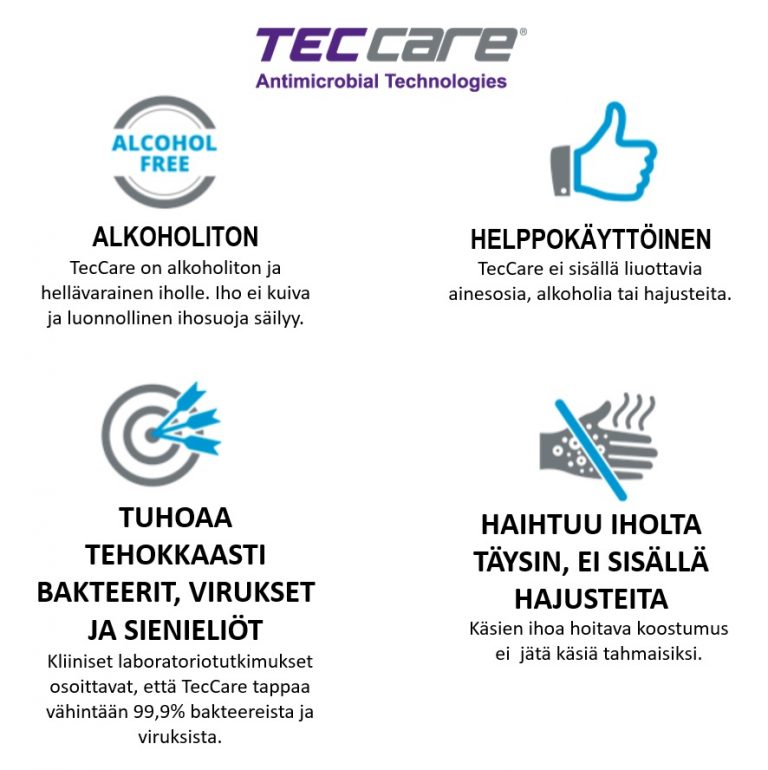 TecCare Control desinfiointiaine 500ml/pll - Olkkonen.fi
